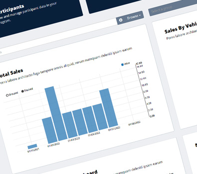 How reporting works in Kademi