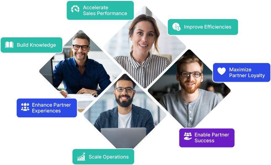 Your All-In-One Partner Relationship Management Software