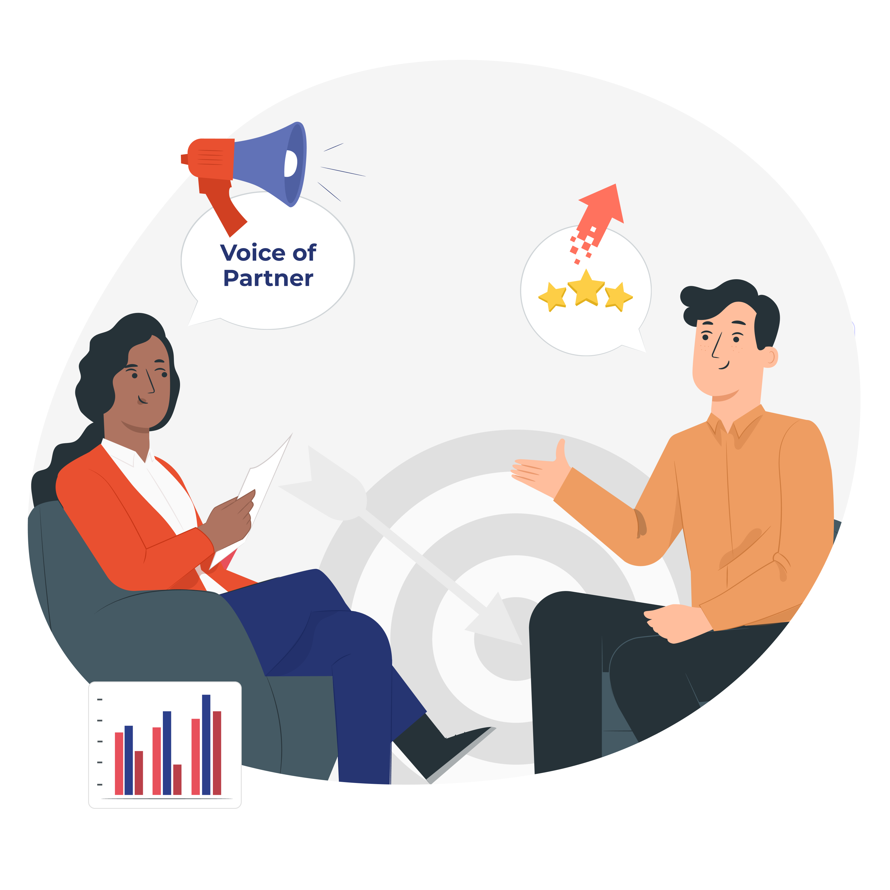 What are your partners thinking? Find out with a Voice of Partner program